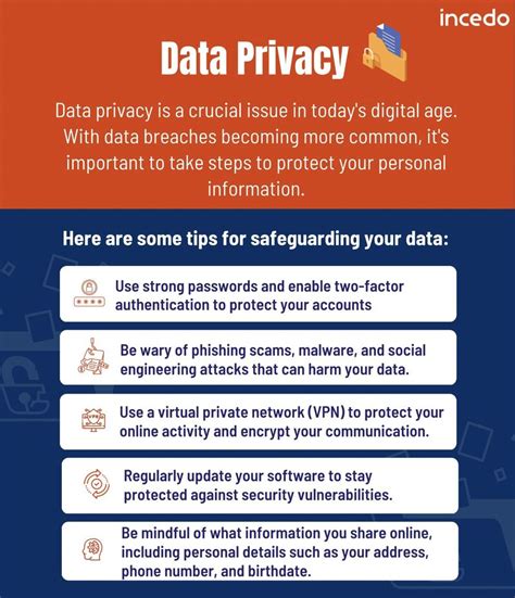 Nitish Rai On Linkedin Incedo Wininthedigitalage Cybersecurity