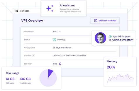 Vps Hosting India Get Full Root Access And Ai Assistant