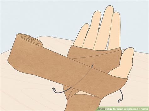 How To Wrap A Sprained Thumb With Pictures Wikihow