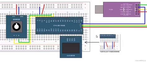 江科大stm32学习笔记——【5 2】对射式红外传感器计次and旋转编码计次对射红外传感器消抖 Csdn博客