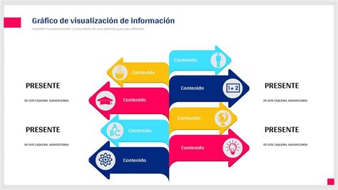 Diagrama Que Muestra Los Diferentes Tipos De Información En La Presentación Presentación