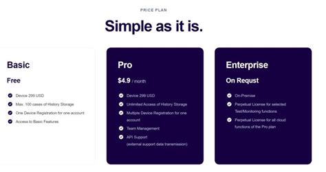 Netmeter A New Network Analyzer Hits The Market Nextlab