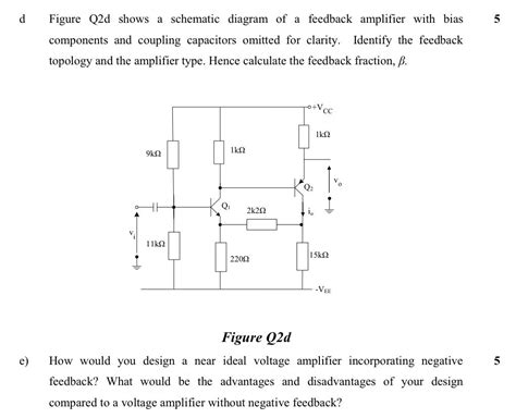 Solved D 5 Figure Q2d Shows A Schematic Diagram Of A