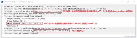 Sdn系列 基于vxlan构建overlay Vxlan实验sdn Vxlan Csdn博客