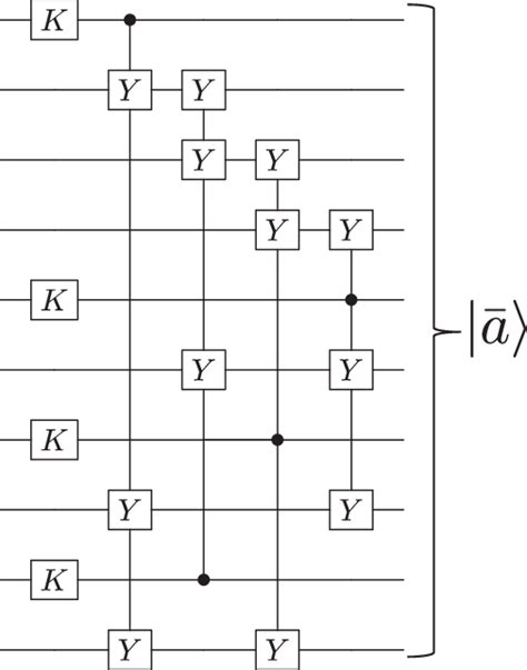 Preparing The Error Correction Ancilla State For The 5 Qubit Code For
