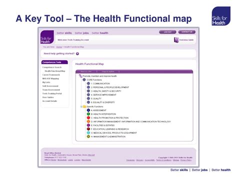 PPT COMPETENCE MAPPING AND FUNCTIONAL ANALYSIS A PRACTICAL APPROACH TO WORKFORCE PLANNING