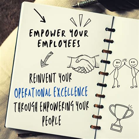 𝗥𝗲𝗶𝗻𝘃𝗲𝗻𝘁𝗶𝗻𝗴 𝗢𝗽𝗲𝗿𝗮𝘁𝗶𝗼𝗻𝗮𝗹 𝗘𝘅𝗰𝗲𝗹𝗹𝗲𝗻𝗰𝗲 Lean Dimensions International