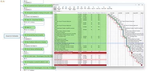 Time Line Chart In Software Engineering