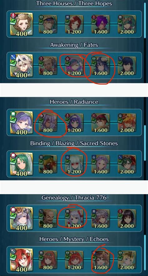 Almost One Unit Per Compile 4 Path Has Been Playable In Hall Of Forms