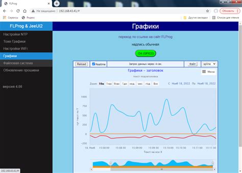 Блок для веб интерфейс Jeeui2 V409 для Esp8266 Esp32 Блоки пользователей Flprog