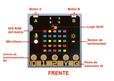 Esp32 Micro Steamakers Bricogeek