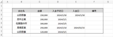 エクセルで入金消込は自動化できる？関数やマクロを使った5つの方法を紹介 月次決算に役立つ情報 Bill One