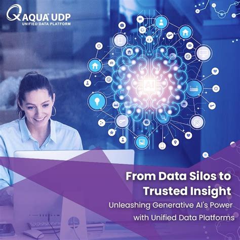 how generative ai and unified intelligent data platforms xaqua posted on the topic linkedin