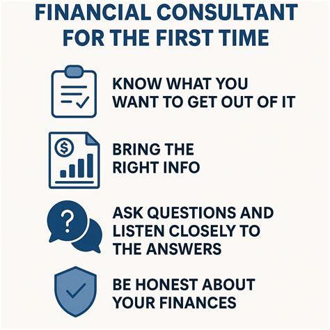 Android Vertical Stepper Form Library Tell Me How A Place For Technology Geekier