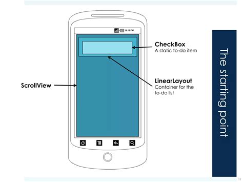 Events And Listeners In Android Pdf