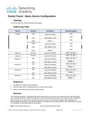 10 4 3 Packet Tracer Basic Device Configuration Docx Packet Tracer