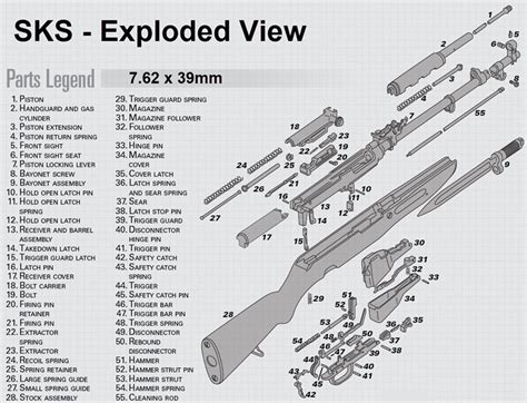 Gun Exploded View Downloadable Firearms Parts Diagrams And Schematics