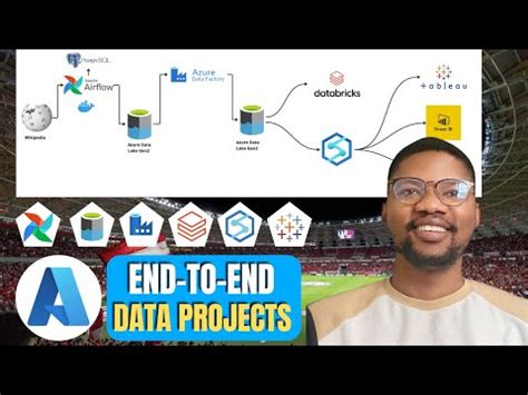 GitHub Airscholar FootballDataEngineering An End To End Data Engineering Pipeline That