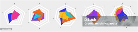 Kiviat 다이어그램 템플릿 세트입니다 거미줄 차트 레이더 통계 차트 비즈니스 프로세스 그래프 구조에 대한 불규칙한 다각형 별 플롯 다변량 데이터 시각화 편집 가능한 획