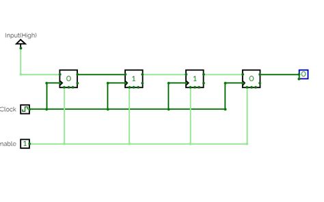 Circuitverse Serial In Serial Out Abhishek Palekar 22bce10265