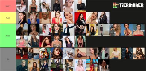 Smash Or Pass Celebrity Edition Tier List Community Rankings Tiermaker