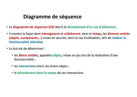 SOLUTION Master Wisd Mod Lisation Avanc E S5 Diagramme De S Quence Part1 Studypool