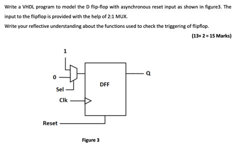 Solved Write A Vhdl Program To Model The D Flip Flop With
