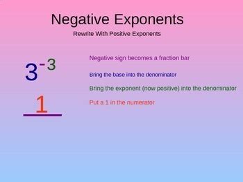 Rewriting Negative Exponent Expressions With Positive Exponents By Murphy S