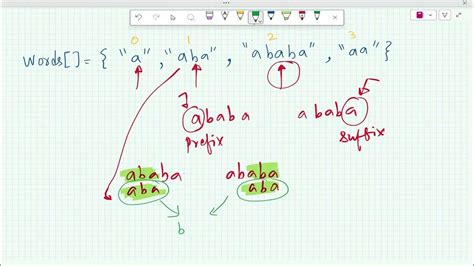 3042 Count Prefix And Suffix Pairs I Leetcode Potd Leetcode Daily Challenge Strings Youtube