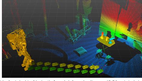 Figure 2 From Accurate And Robust Localization For Walking Robots Fusing Kinematics Inertial