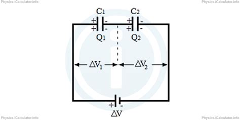 Combination Of Capacitors ICalculator