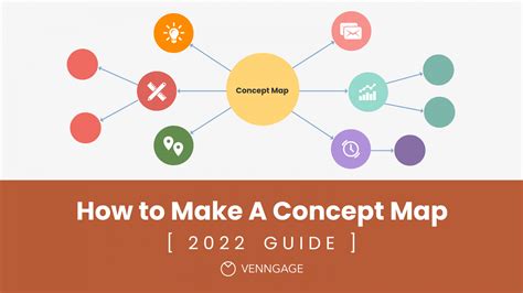 How To Make A Concept Map Guide Venngage