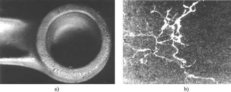 6 Types Of Forging Defects In Metalworking Artizono