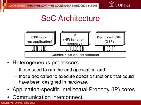 Ppt Hardwaresoftware Codesign Of Embedded Systems Powerpoint Presentation Id6011182