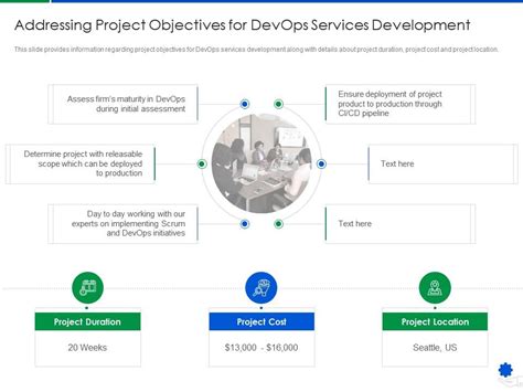 Addressing Project Objectives For Devops Services Development Devops