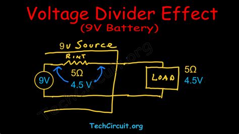 Anatomy Of A Voltage Source The Tech Circuit
