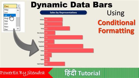 dynamic data bars using conditional formatting in excel mis report in excel youtube
