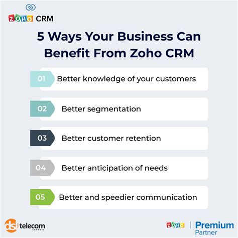 Dsl Telecom On Linkedin Zohocrm Dsltelecom Leadmanagement