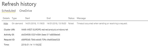 Solved Re Gateway Connectivity Issue Microsoft Fabric Community