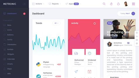 Best HTML Admin Templates In Free HTML Designs