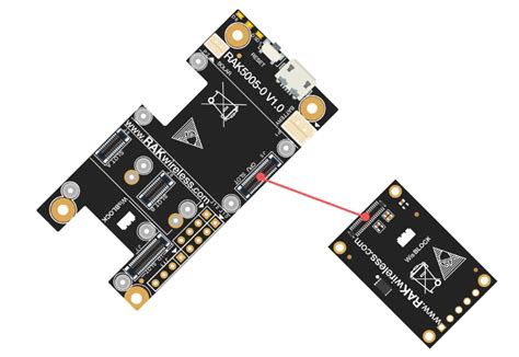 RAK Wireless WisBlock Starter Kit Element Community