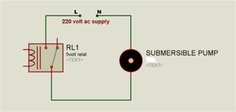 image processing based fire detection and extinguisher system using arduino tech projects