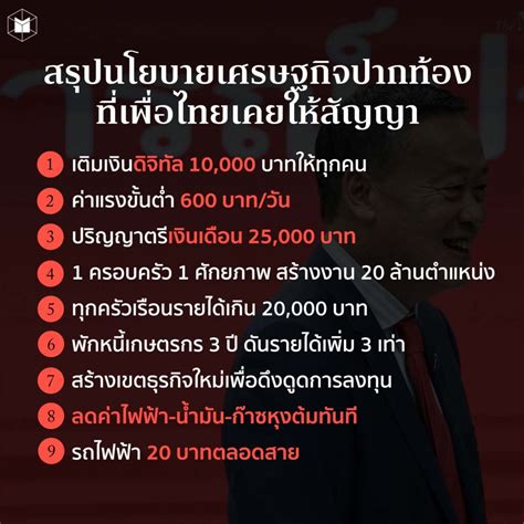 สรุปนโยบายเศรษฐกิจปากท้องที่เพื่อไทยเคยให้สัญญา