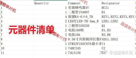 基于stm32倒计时秒表时间可调设计proteus仿真程序设计报告原理图pcb讲解视频） 知乎