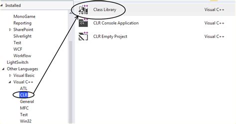 how to utilise c methods in a different programming language