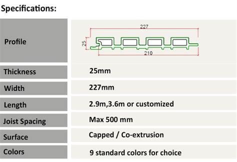 WPC Fluted Panels The Modern Take On Slatted Cladding WPC Fluted Panels The Modern Take On Slatted Cladding