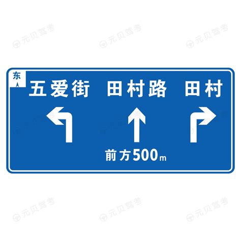 指路标志2022年最新指路标志大全以及含义和图解