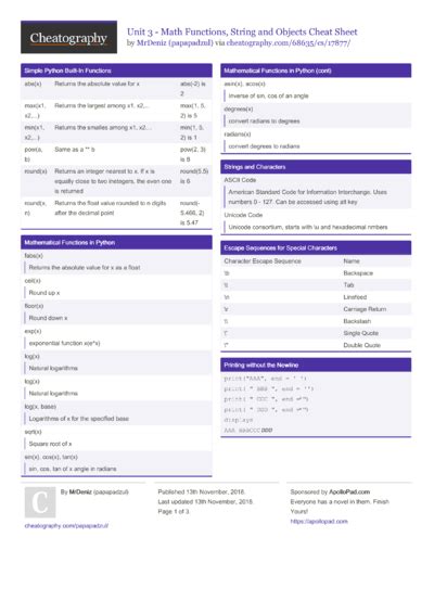 90 Computer Cheat Sheets Cheat Sheets For Every Occasion