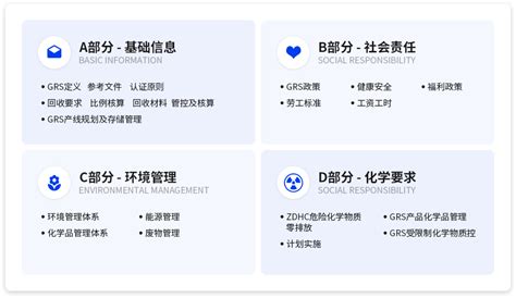 Grs全球回收标准认证 Grs认证bsci验厂sedex验厂gots认证 鹏生技术