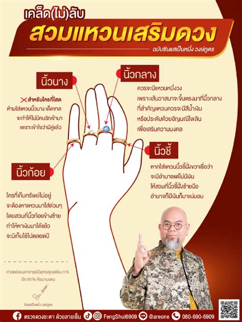 เคล็ดลับ สวมแหวน เสริมดวง โดย อาจารย์เป็นหนึ่ง คมชัดลึก